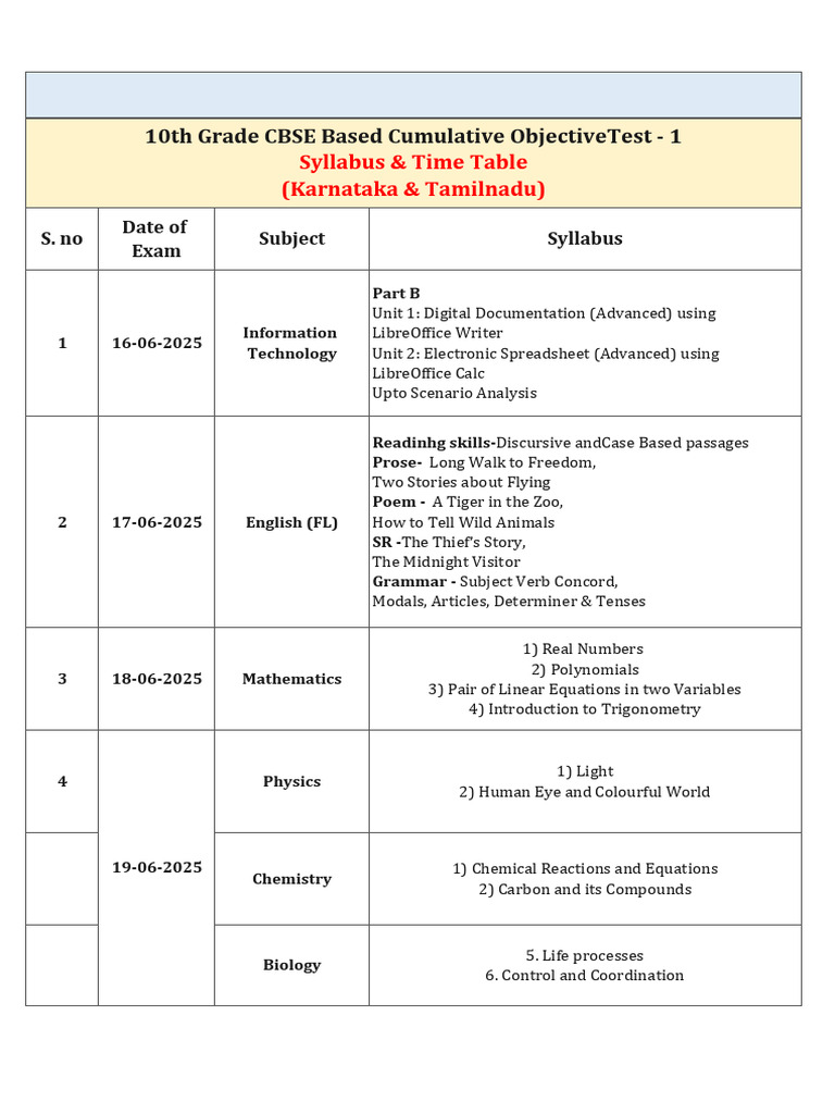 KA & TN 10th Grade CBSE Based COT - 1 Syllabus & Time Table | PDF
