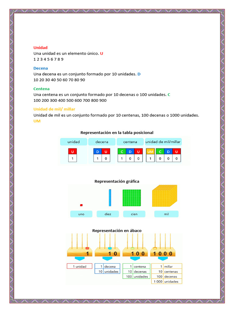 Tema 4 UM, D, C, U, Suma de 4 Cifras | PDF