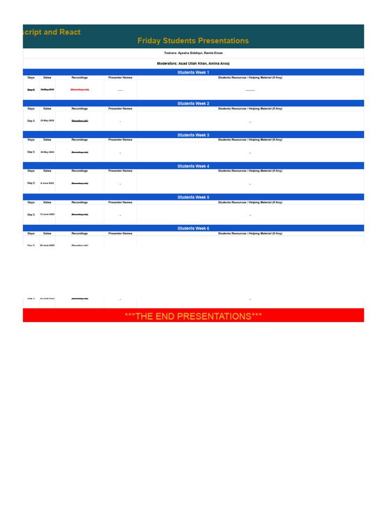 Mastering Javascript and React Friday Students Presentations - Sheet1 | PDF