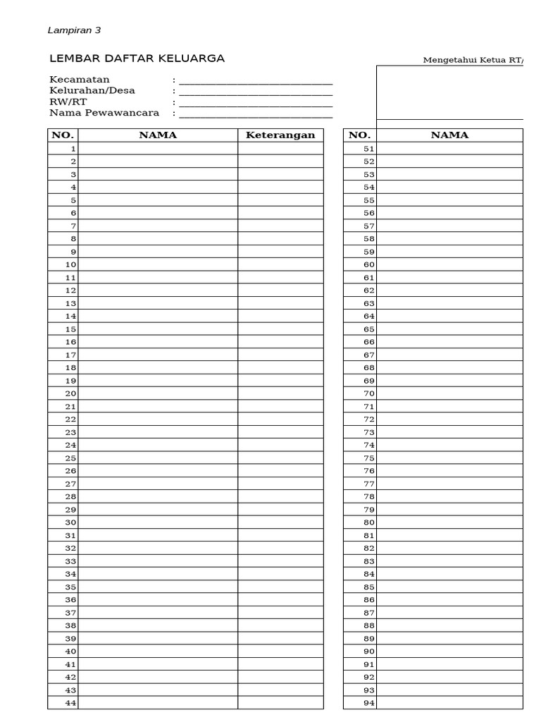 Lembar Daftar Keluarga 230 | PDF