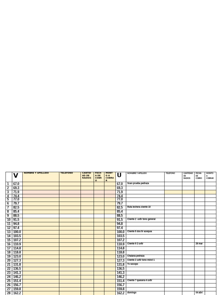 CONTROL Socopo 21 Nov 23 | PDF