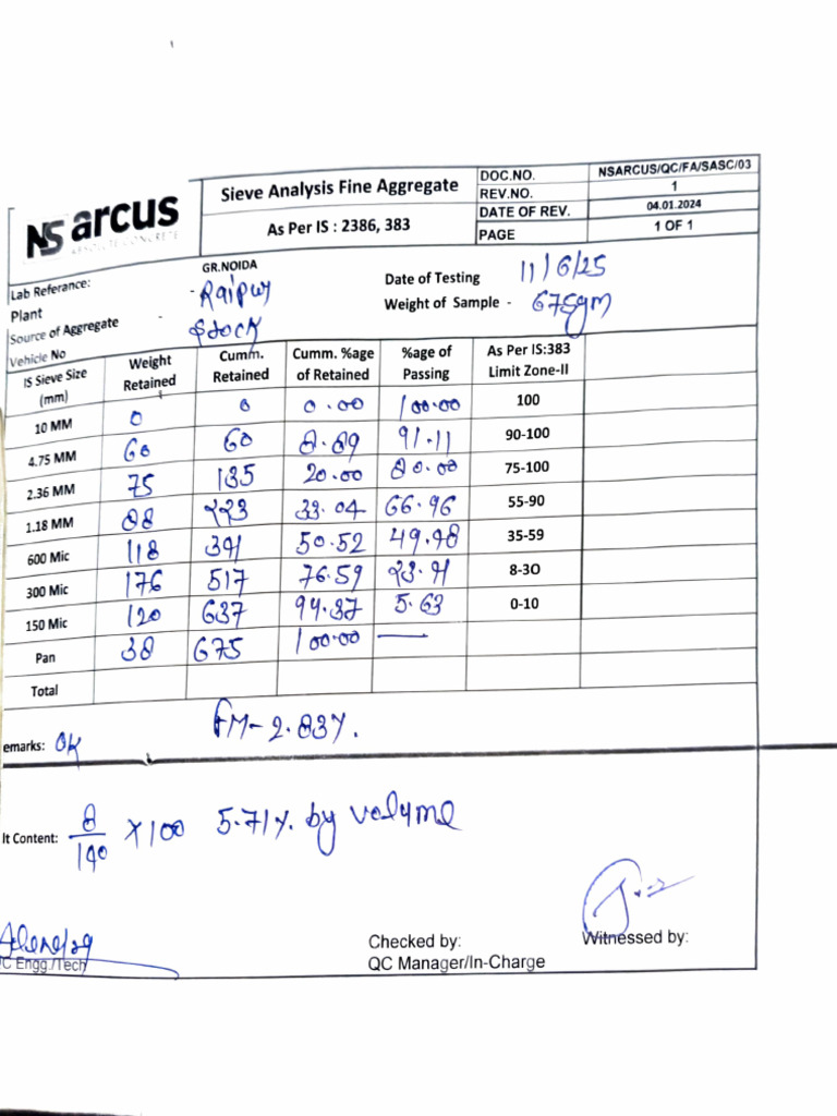 NS RMC Plant Sieve Analysis Report June 11 2025 | PDF