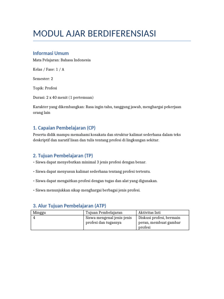 Modul Ajar Profesi Kelas1 CP TP ATP | PDF