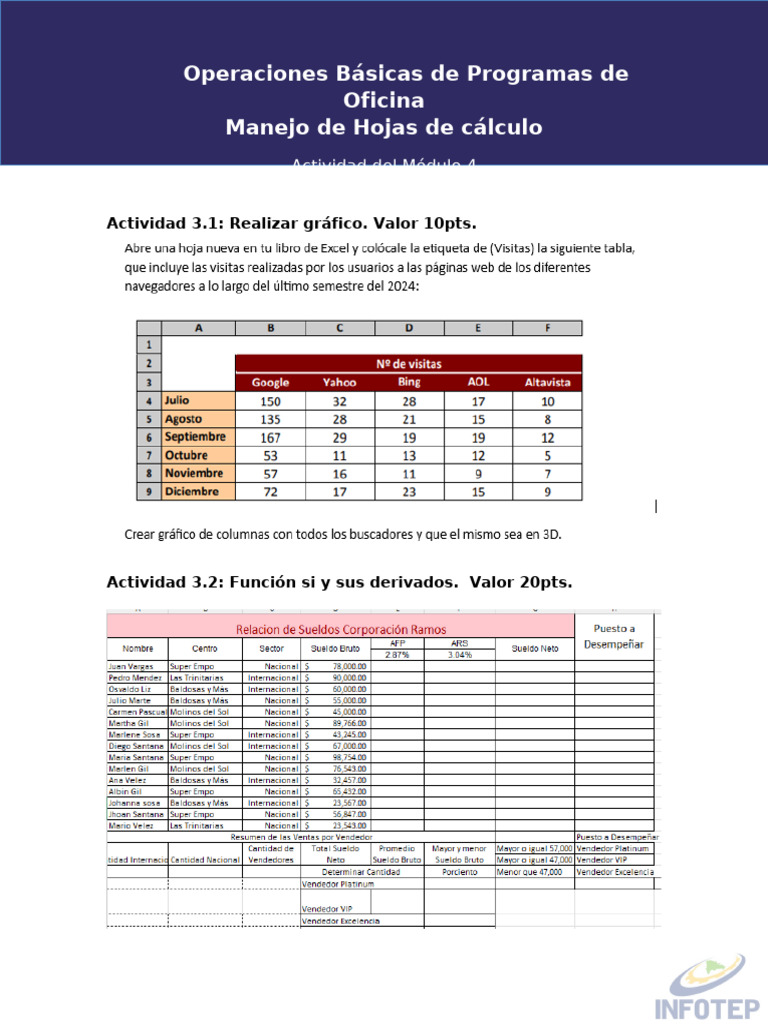 Actividad 3 - Modulo 4 | PDF