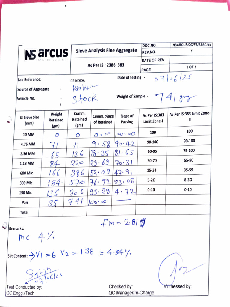 NS RMC Plant Sieve Analysis Report (Night Shift) 2025, 7 June | PDF