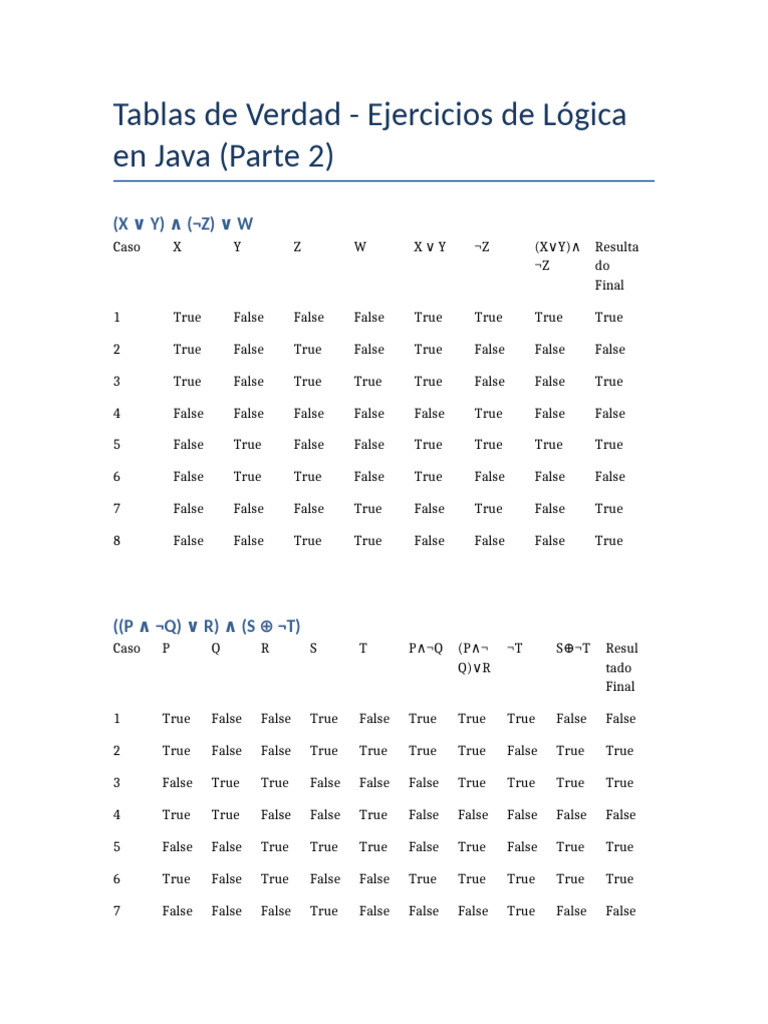 Tablas de Verdad Ejercicios Completas | PDF | Interpretación (filosofía) | Semiótica