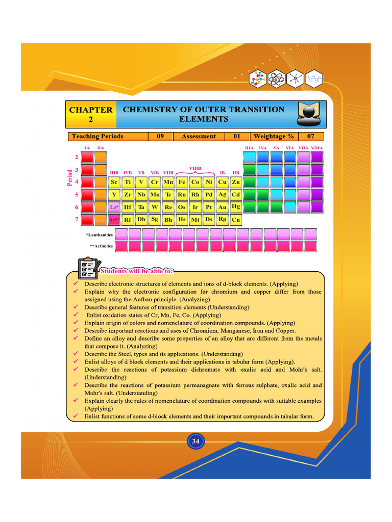 Chemistry Class XII Chapter 2 | PDF | Ligand | Inorganic Chemistry