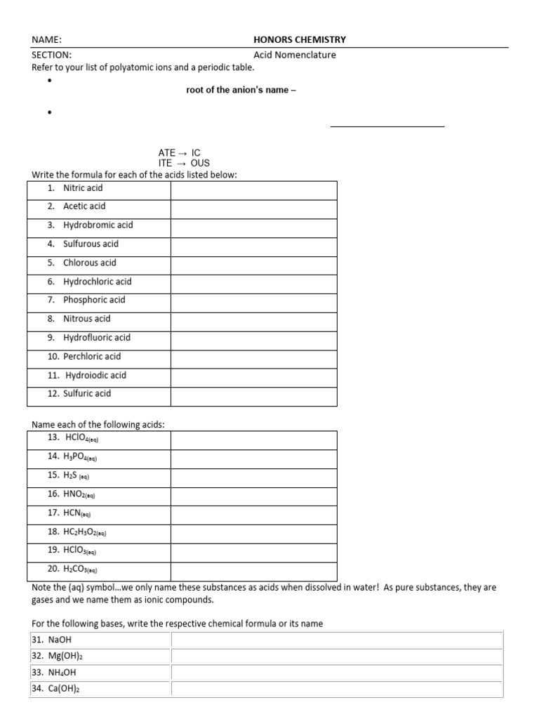 Acid Nomenclature Worksheet | PDF