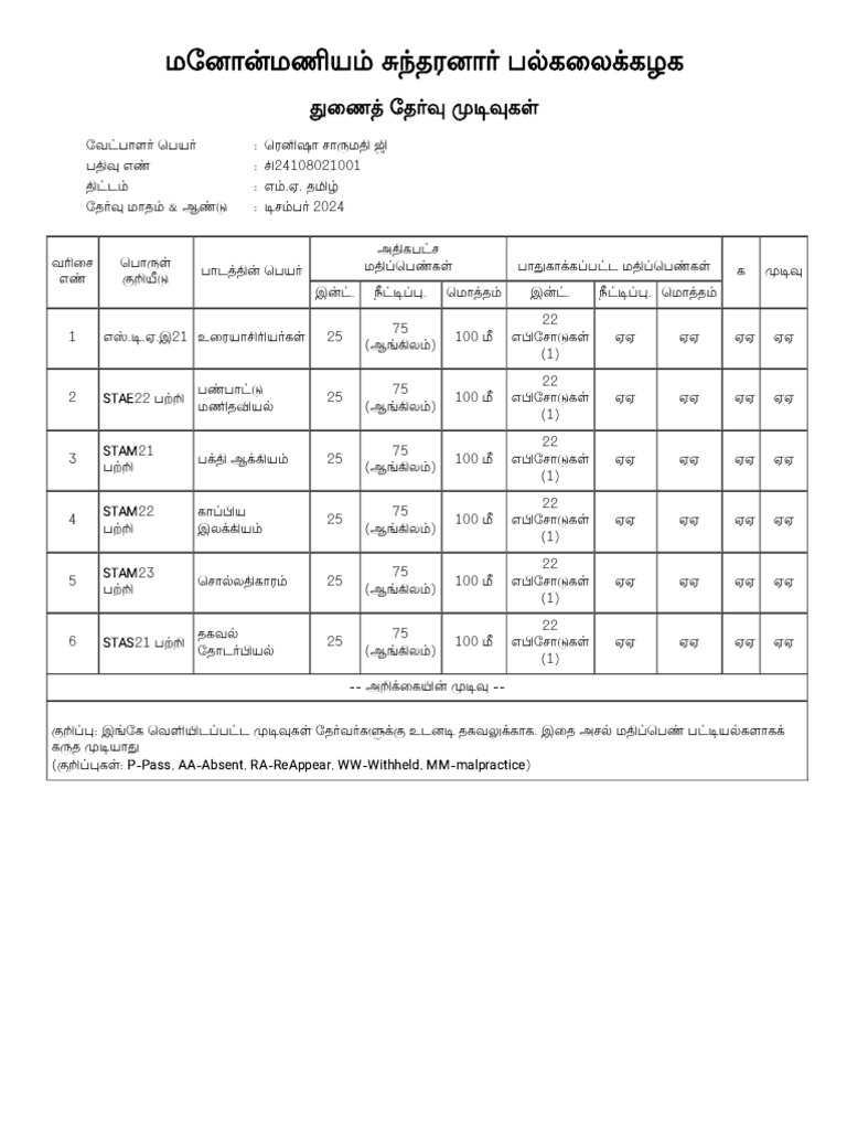 Dde Centre Result Result Dde Sem - PHP | PDF