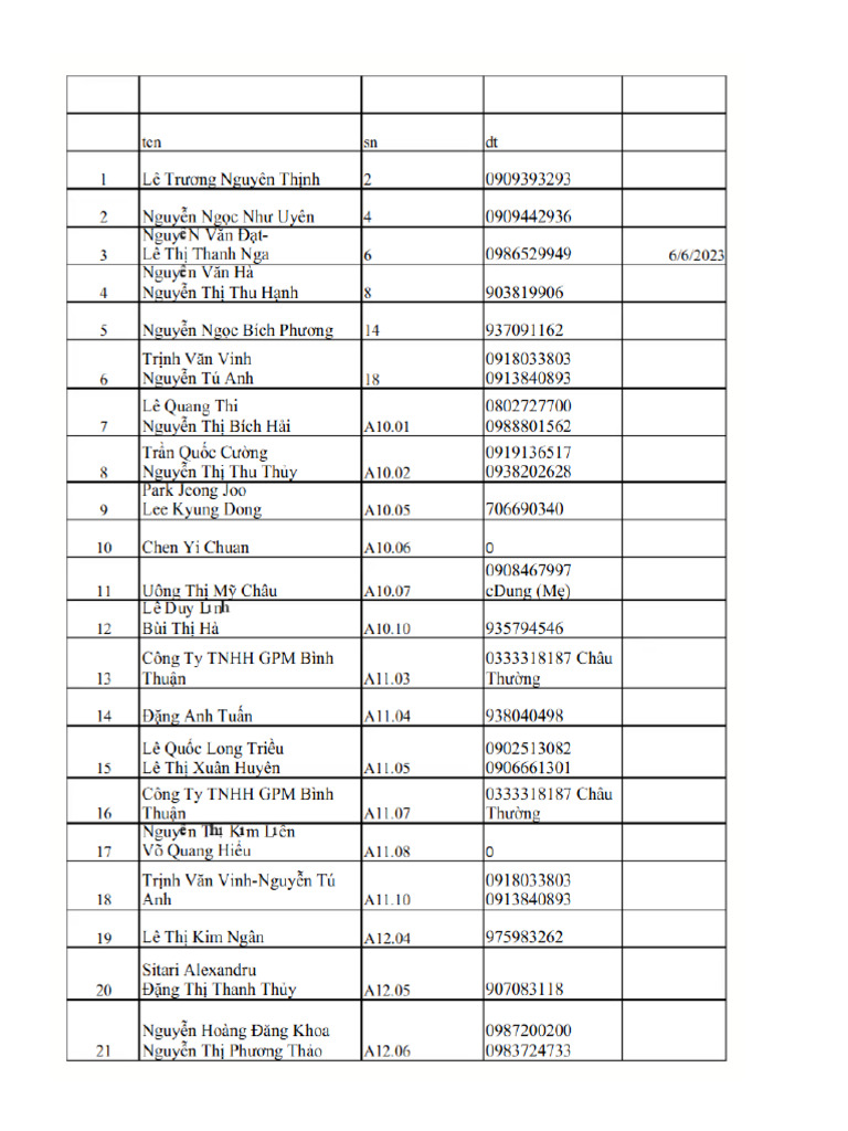 Data Ascentina | PDF