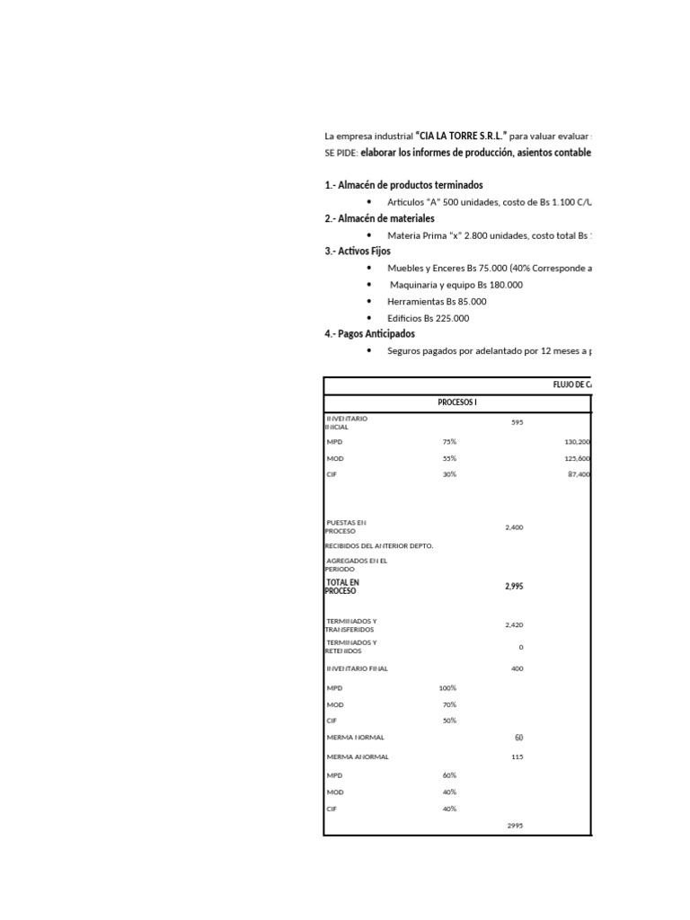Solucionario Practica Final | PDF | Contabilidad | Business