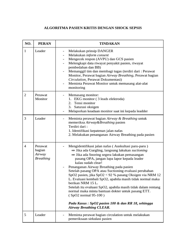 Protokol Penanganan Shock Sepsis | PDF