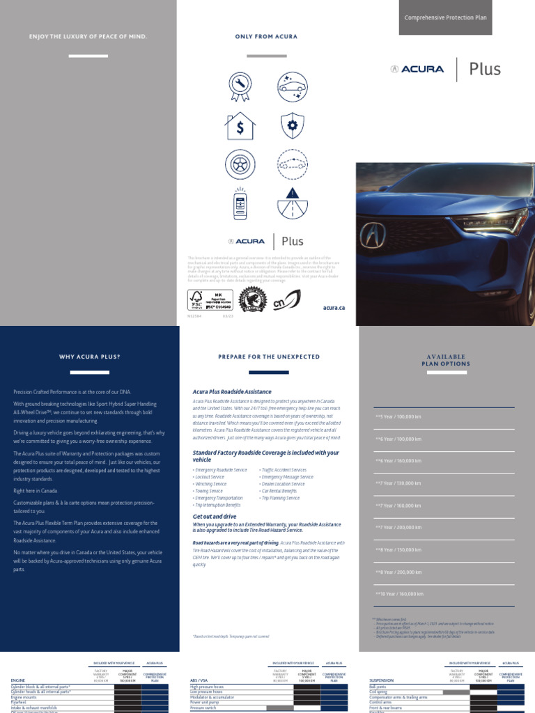 Acura Plus Comprehensive Coverage Details | PDF | Electric Motor ...