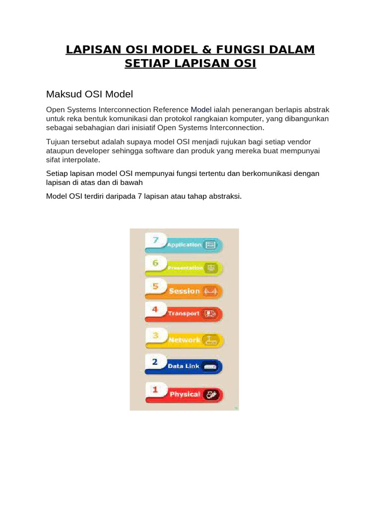Lapisan Osi Model & Fungsi | PDF