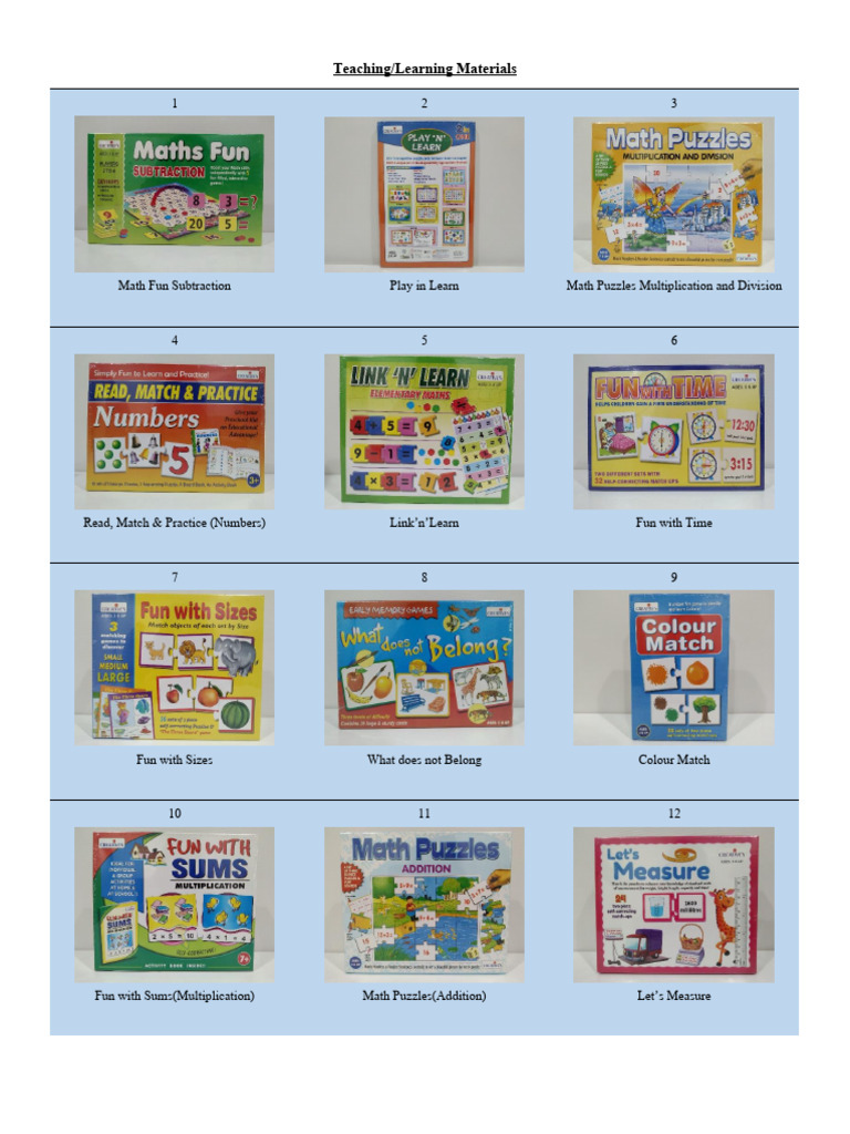 Teaching Learning Materials | PDF