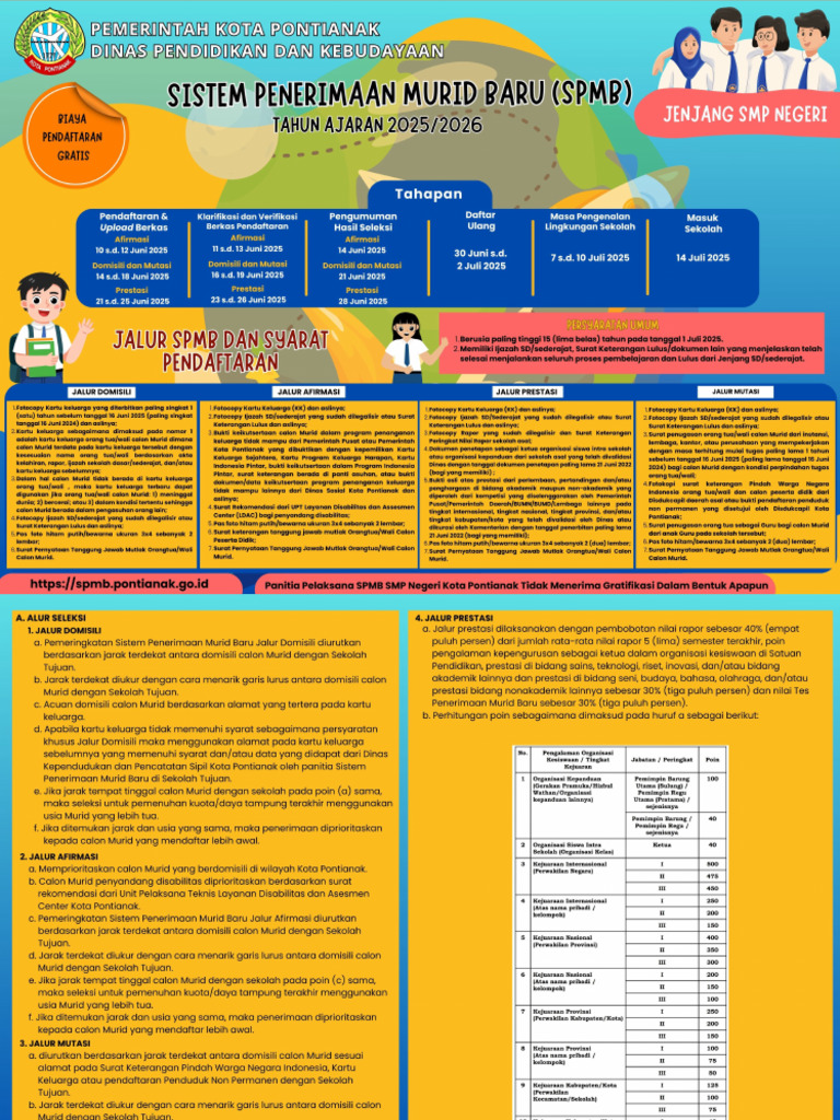 Brosur SPMB SMP Kota Pontianak | PDF