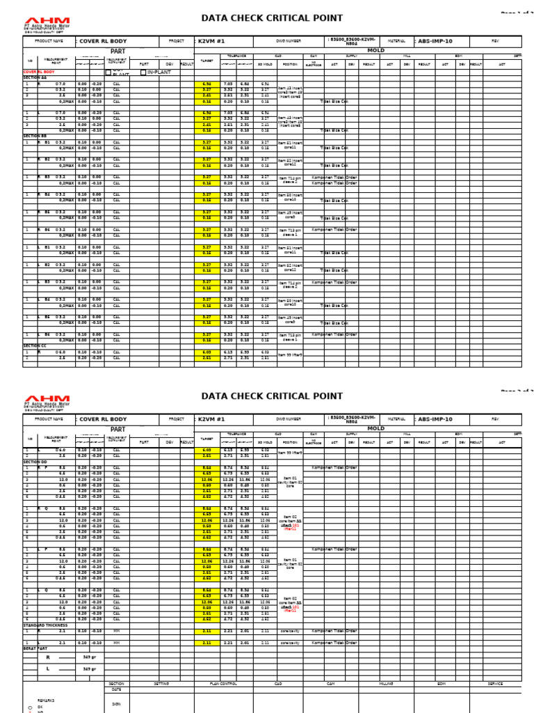 K2VM #1 Cover RL Body Data Check | PDF