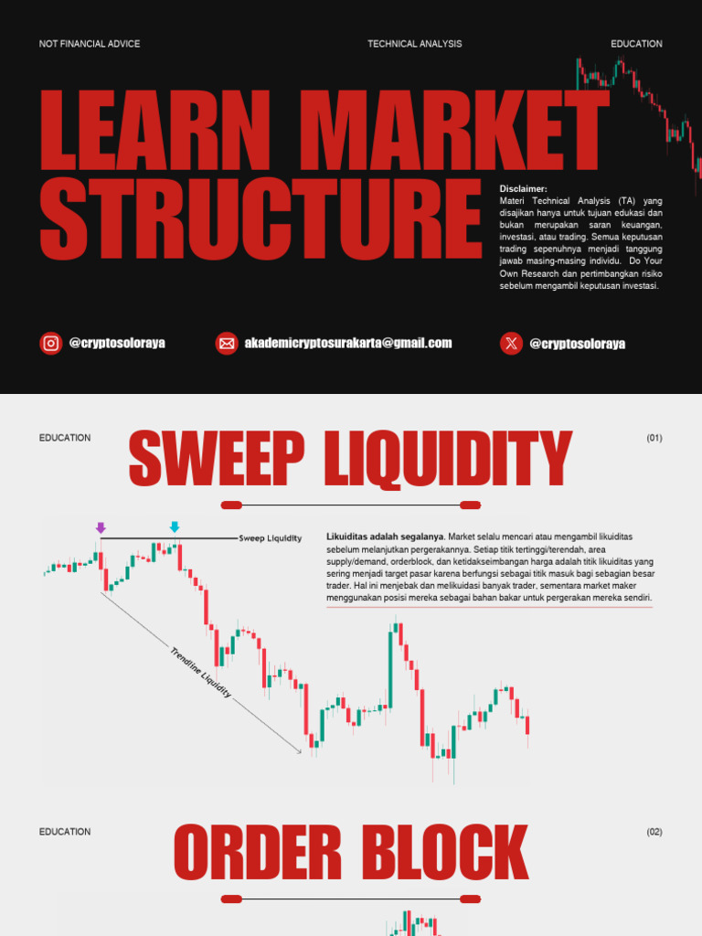 CSR - Market Structure PDF | PDF