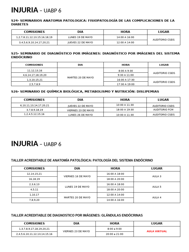 UABP 7. Semiología Cardiovascular. Síndromes | PDF | Medicina ...