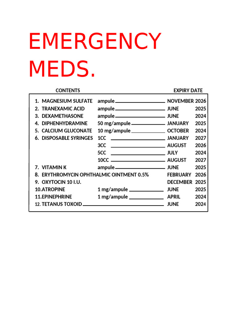 Emergency Meds | PDF