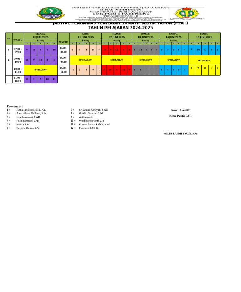 Jadwal Pengawas Pat 2025 | PDF