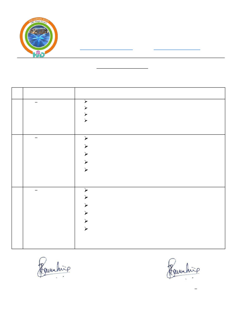 Icps Midsem Syllabus | PDF