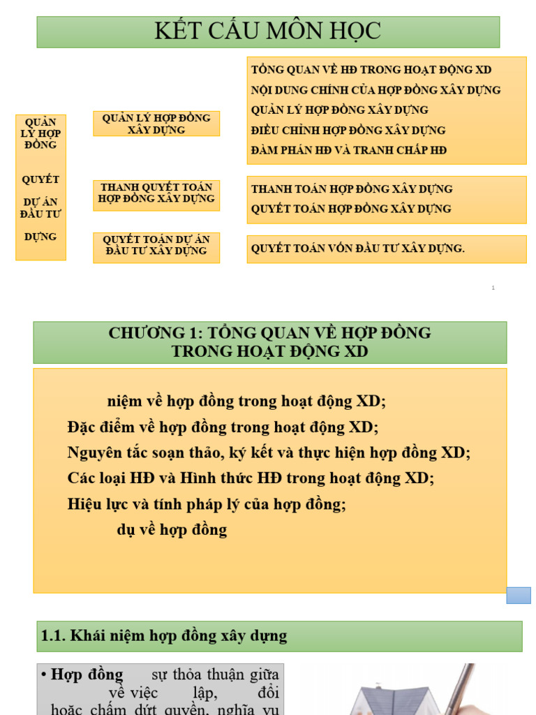 Chuong 1 Tong Quan Ve HD-đã Gộp | PDF