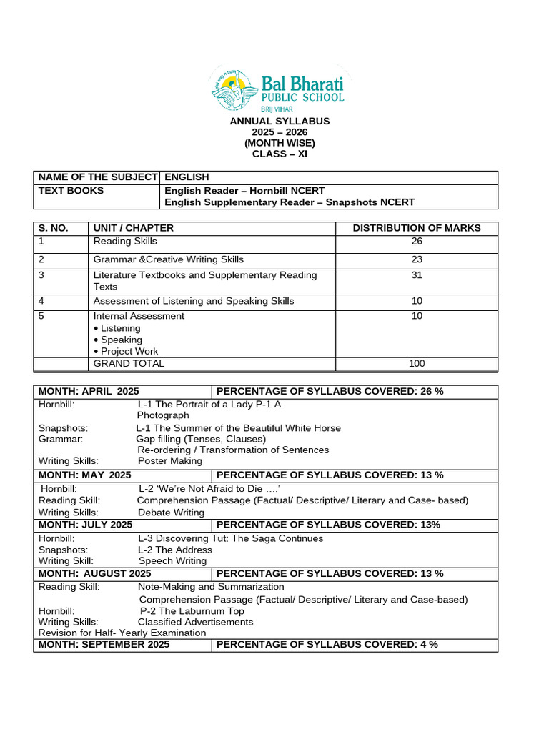 Classxi Syllabus 2025 | PDF | Force | Momentum