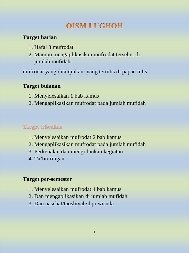 Sop Qism Bahasa Ds04 2024 Lughoh | PDF