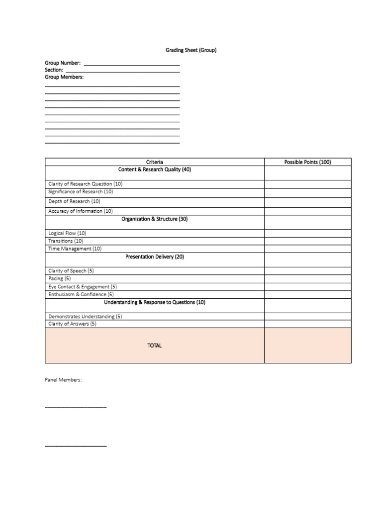 Grading Sheet by Group and Individual | PDF | Learning | Cognition