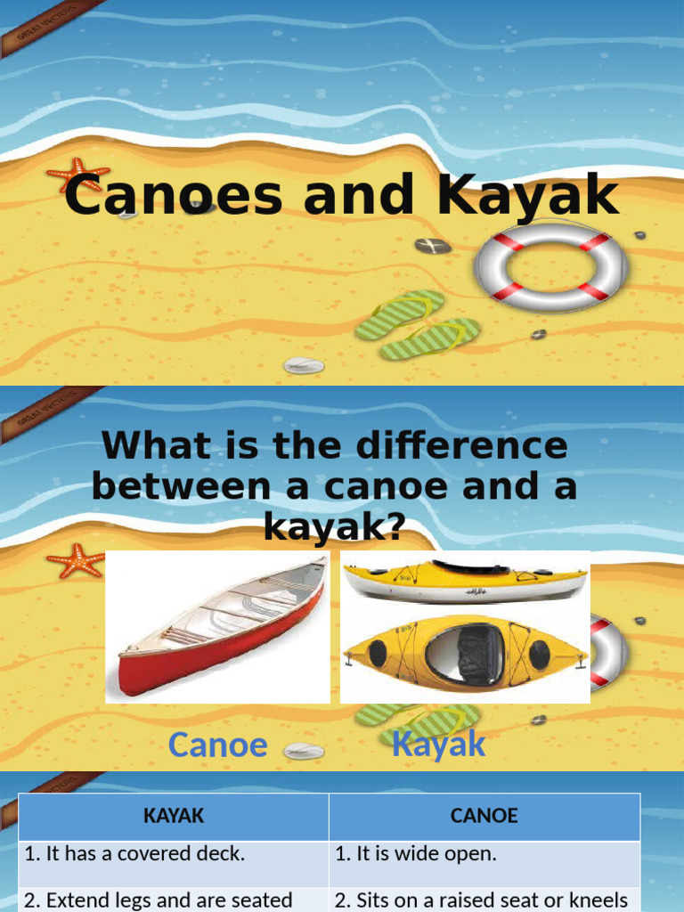 Canoeing and Kayaking | PDF | Kayak | Canoe