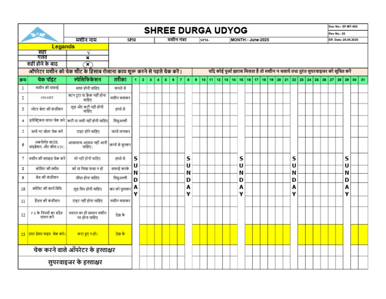 Check Sheet | PDF