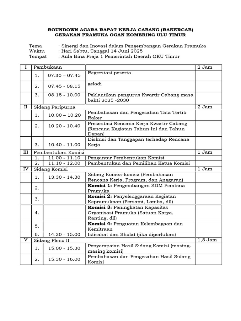 Roundown Acara Rakercab-2025 | PDF