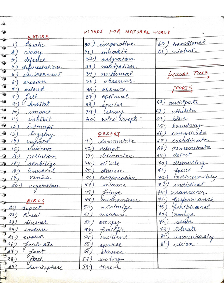 Vocabulary Bank The Empyreal Ielts | PDF