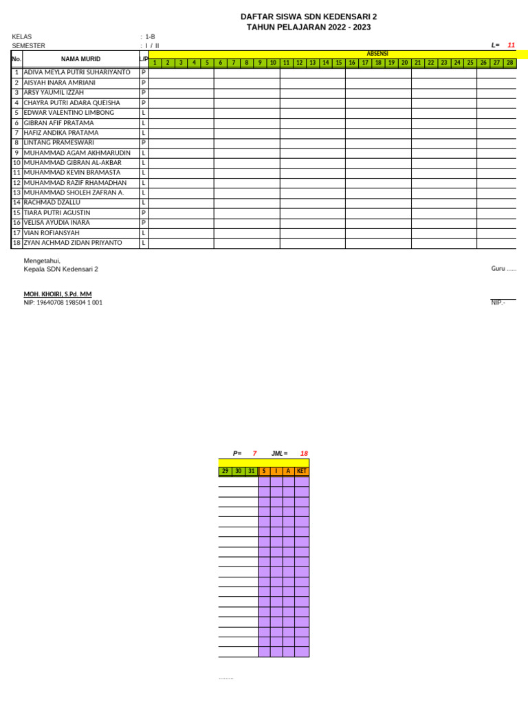 Absen&Nilai Siswa 2022 - 2023 | PDF