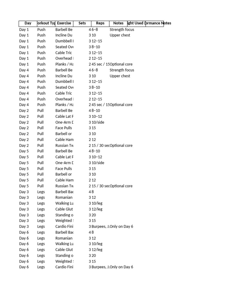 PPL Workout Routine Trackable | PDF