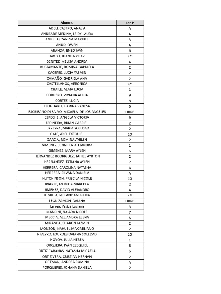 Gral e Inorg - XLSX - Reporte | PDF