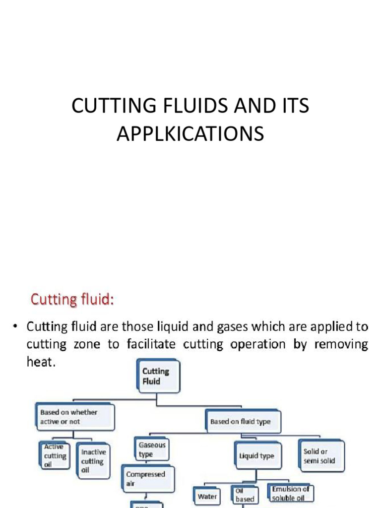 Cutting Fluids and Its Applkications1 | PDF