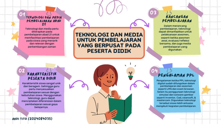 Ardi Tito-Topik 2 Koneksi | PDF