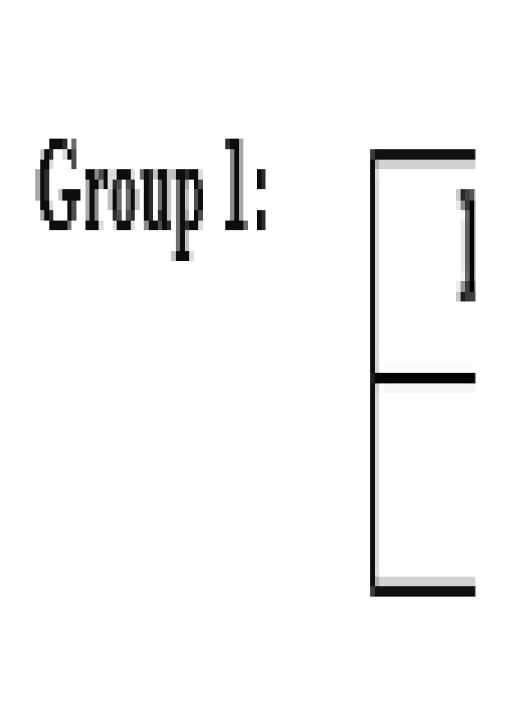 Group 1 Activity - Decode Me! | PDF