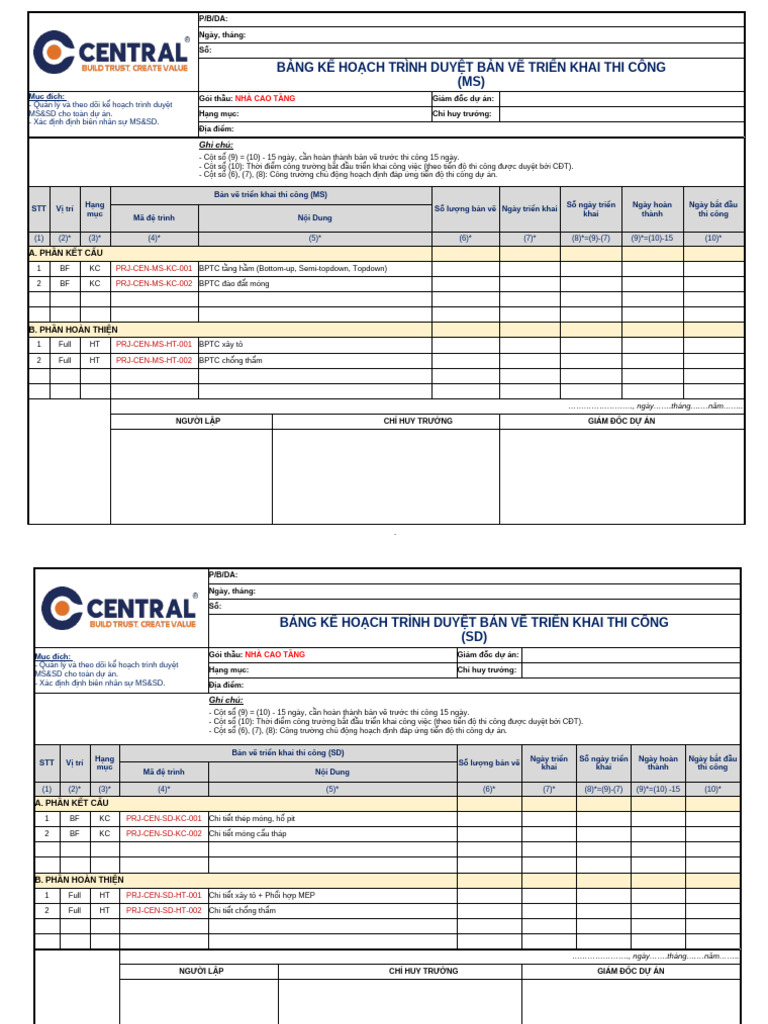 BM-CMD-005-Rev01 Theo Doi Trinh Duyet BPTC | PDF