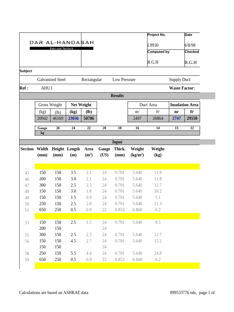 Duct Weight (Dar EL Handasa) | PDF | Sheet Metal | Rolling (Metalworking)