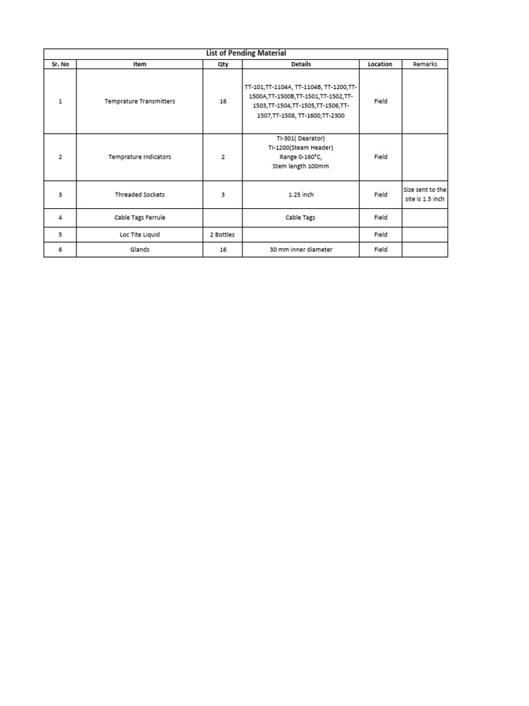 Pending Material | PDF