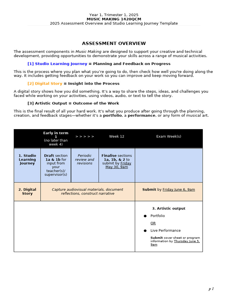 Music Making 2025 Assessment Overview and SLJ Template-1 | PDF | Goal ...