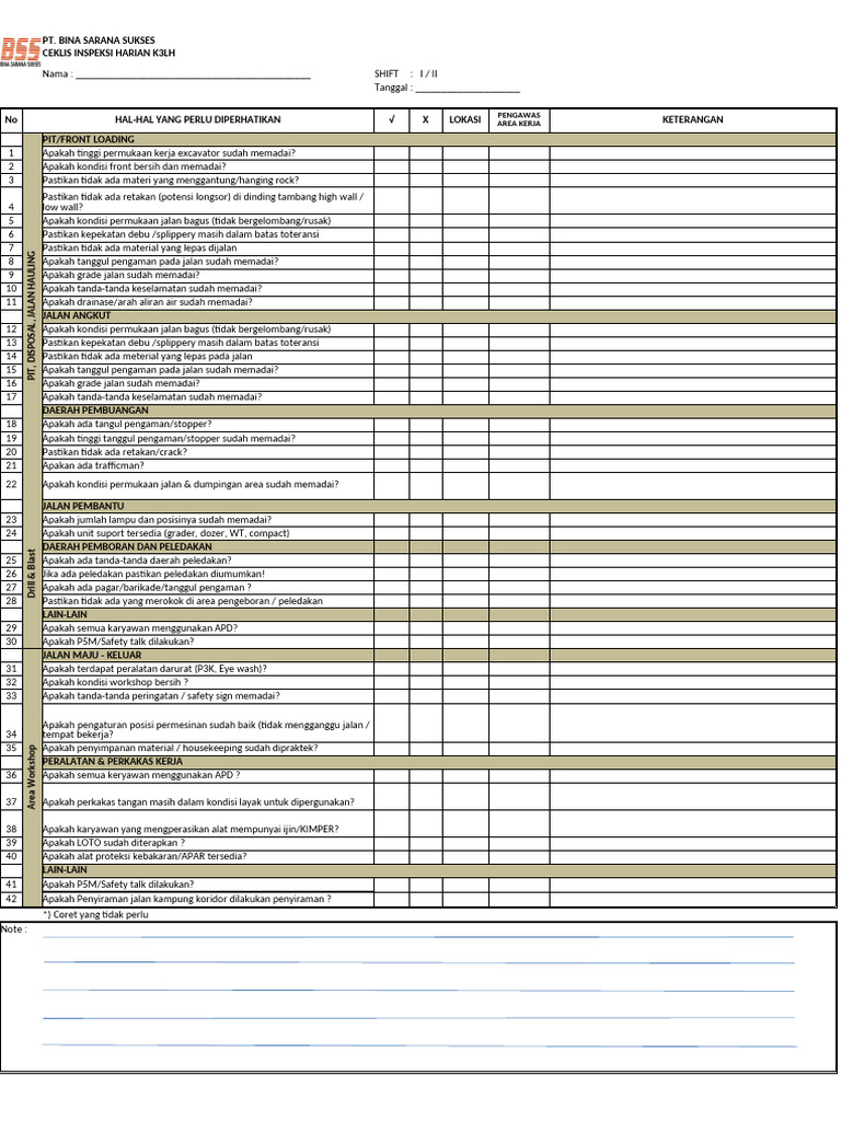 Form Ceklis Patrol | PDF
