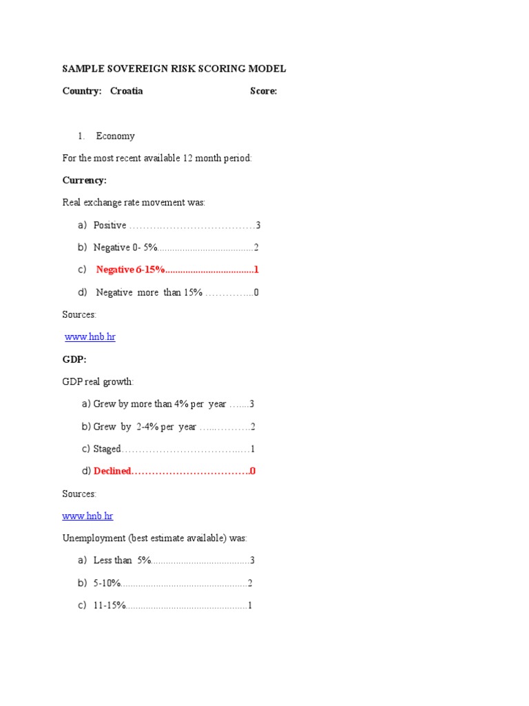 Sample Sovereign Risk Scoring Model | PDF | Current Account ...