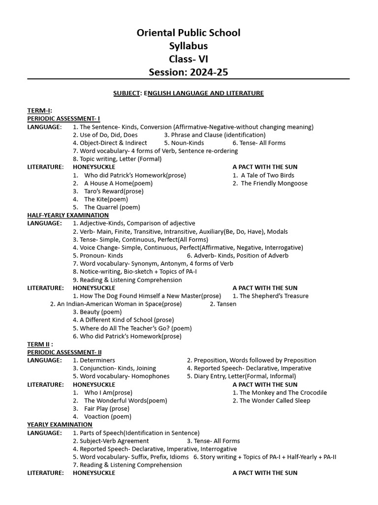 Oriental Public School Syllabus Class-VI Session: 2024-25: Subject ...