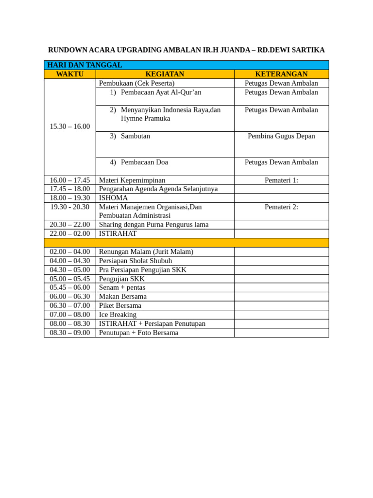 Rundown Acara Upgrading | PDF