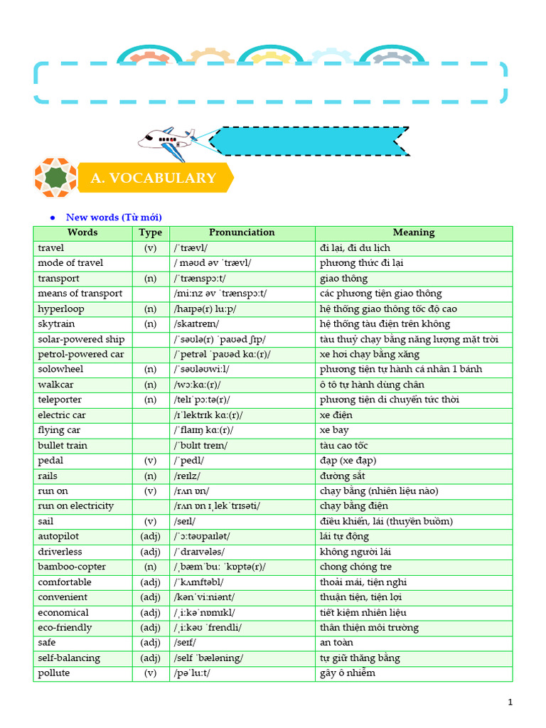 (G7-U11) Full File | PDF