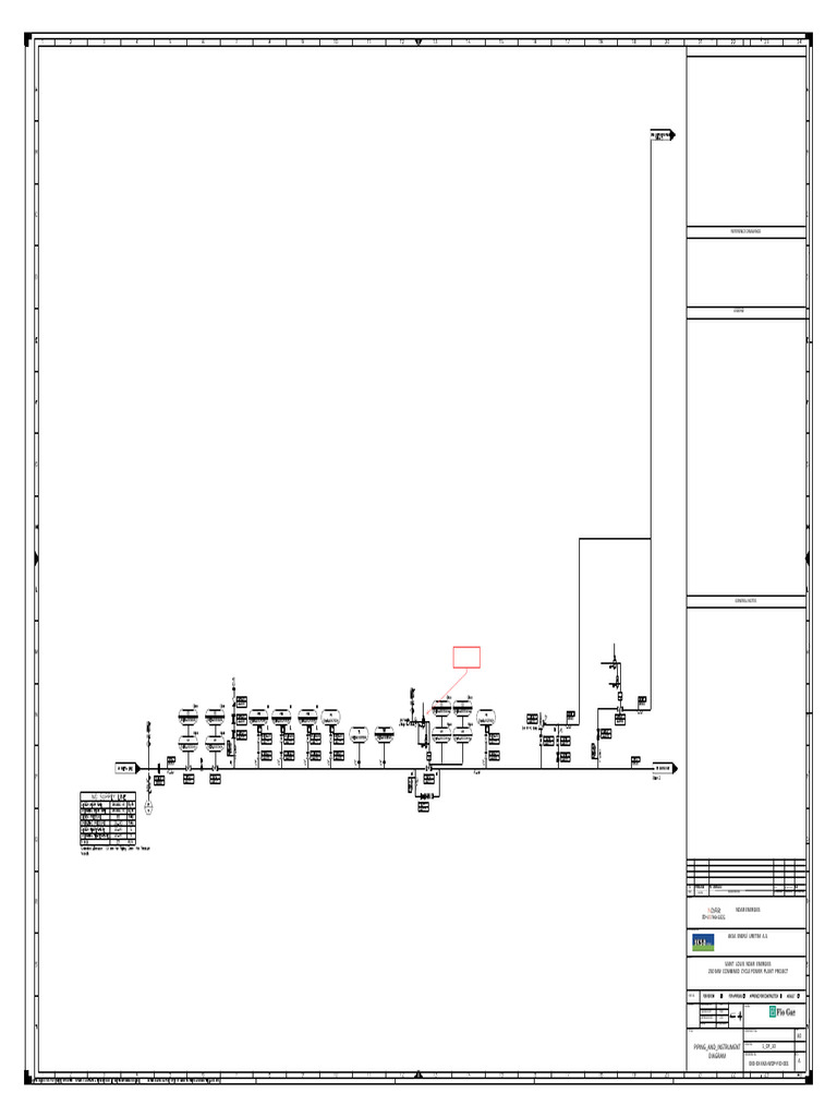 Fiogaz - Gas Metering Reducing Station P&ID Rev0 - FI Obs | PDF | Power ...